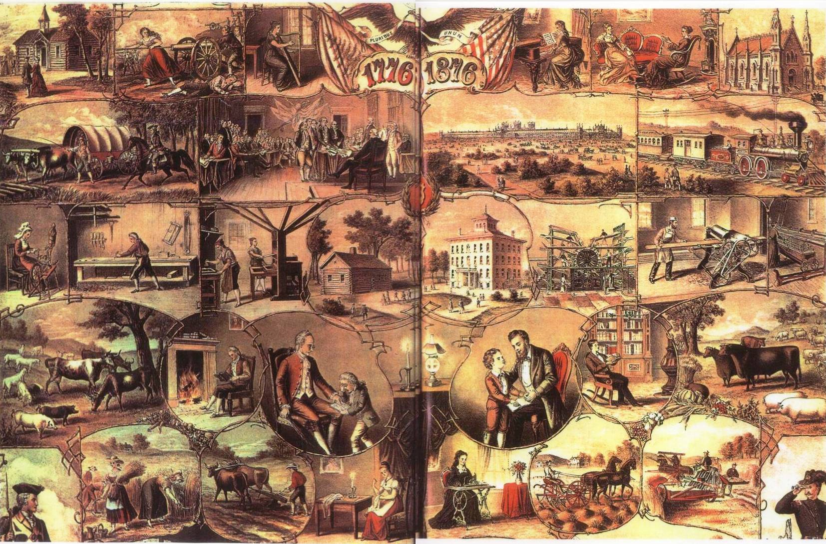 Accelerating Student Learning and Motivation in Your U.S. History Classroom